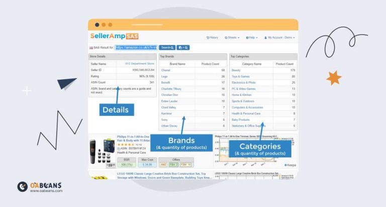 SellerAmp Reviews, Discount Code & Alternatives - OABeans